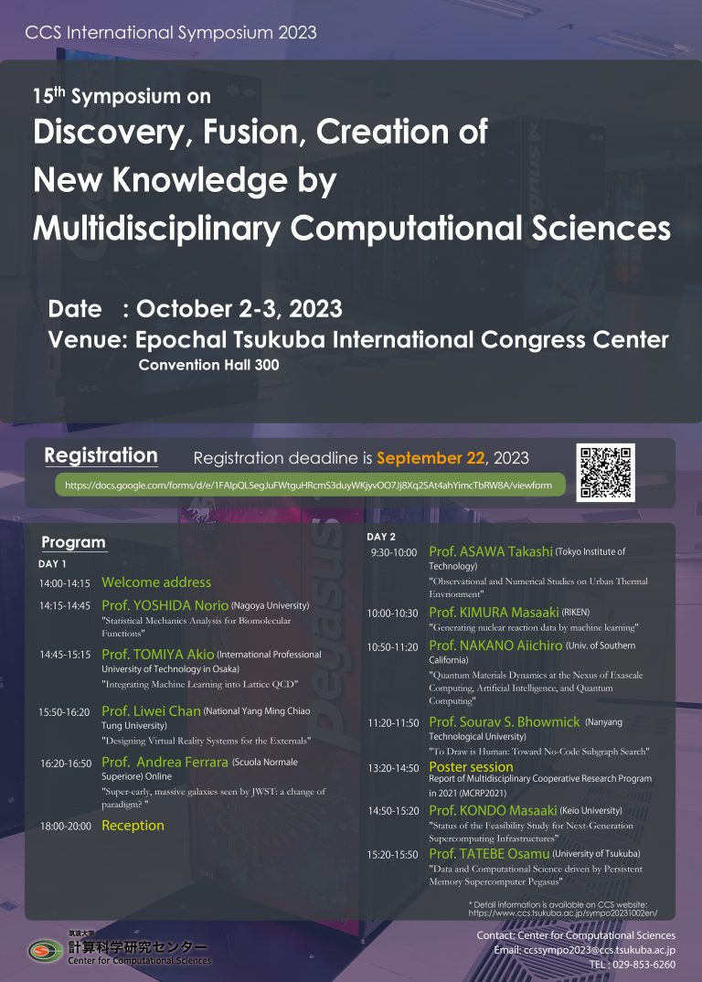 15th symposium on Discovery, Fusion, Creation of New Knowledge by Multidisciplinary ...